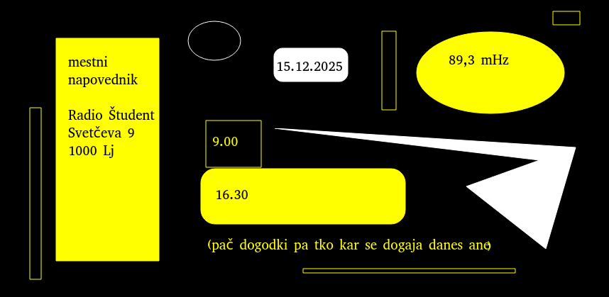 teatra ful pa kino in še kej, predbožično al kaj | Radio Študent